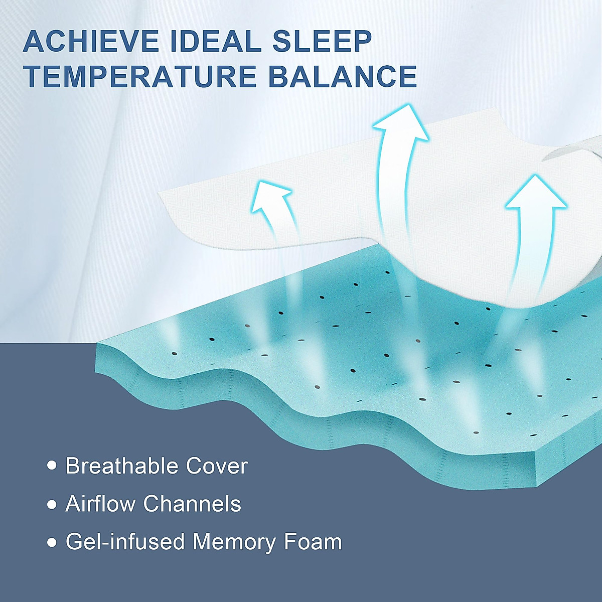 Eiayeebil 3 Inch Memory Foam Mattress Topper Twin XL, Memory Foam Pad with Removable & Washable Cover, Bed Topper for Back Pain, Non-Slip Ventilated Design, Twin XL Size