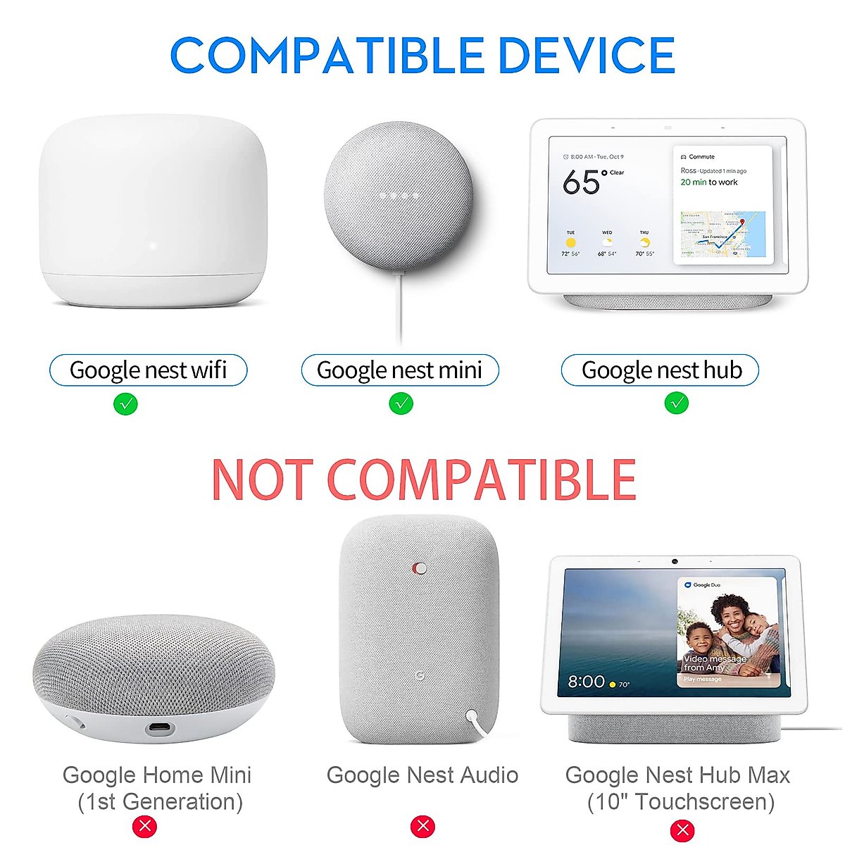 Runseed AC Power Adapter G1028 14V 1.1A 15W for Google Home Hub,Google Nest Hub,Google Nest Mini,Google Nest WiFi