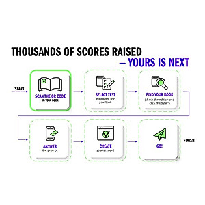 ACT Prep Plus 2023 Includes 5 Full Length Practice Tests, 100s of Practice Questions, and 1 Year Access to Online Quizzes and Video Instruction (Kaplan Test Prep)