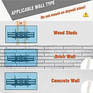 Heavy Duty Long Arm TV Wall Mount,43'' Dual Articulating Arm, Full Motion Swivel Tilt Level,Fits 50-95" TVs,Holds 165 lbs,VESA 800x400mm, Easy Installation,Space Saving