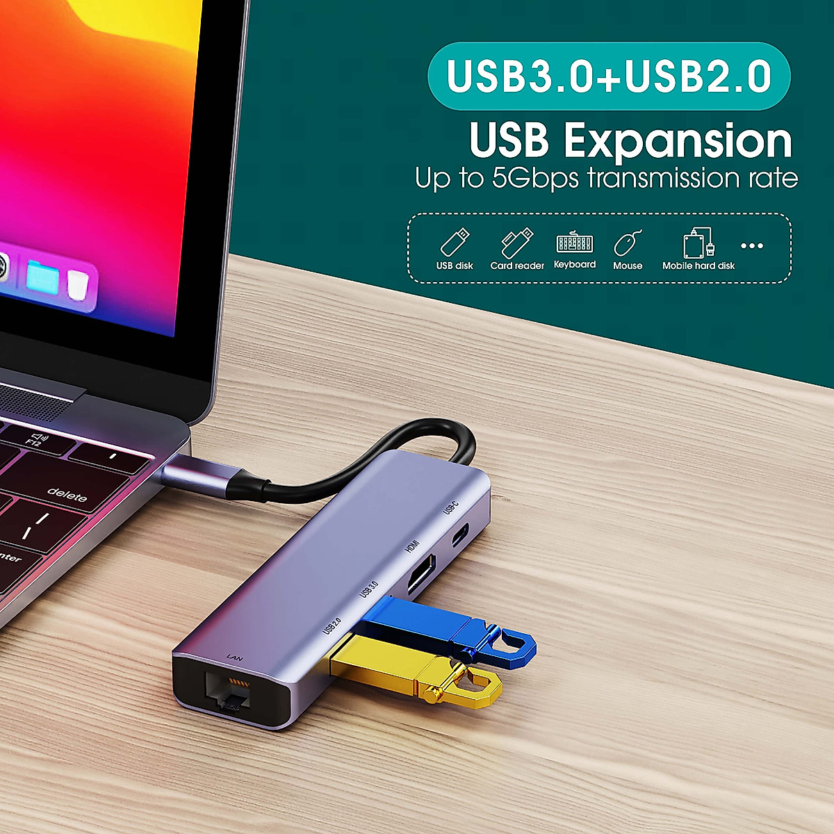 USB C Hub Multiport Adapter,EhYoo 7 Port USB-C Hub with 4K/HD 60Hz, RJ45 Ethernet, 60W PD, SD/TF Card Slots, 2X USB 3.0 5Gbps Data Ports, for ROG Ally, Smartphones, MacBook, iPad, Switch, Steam Deck