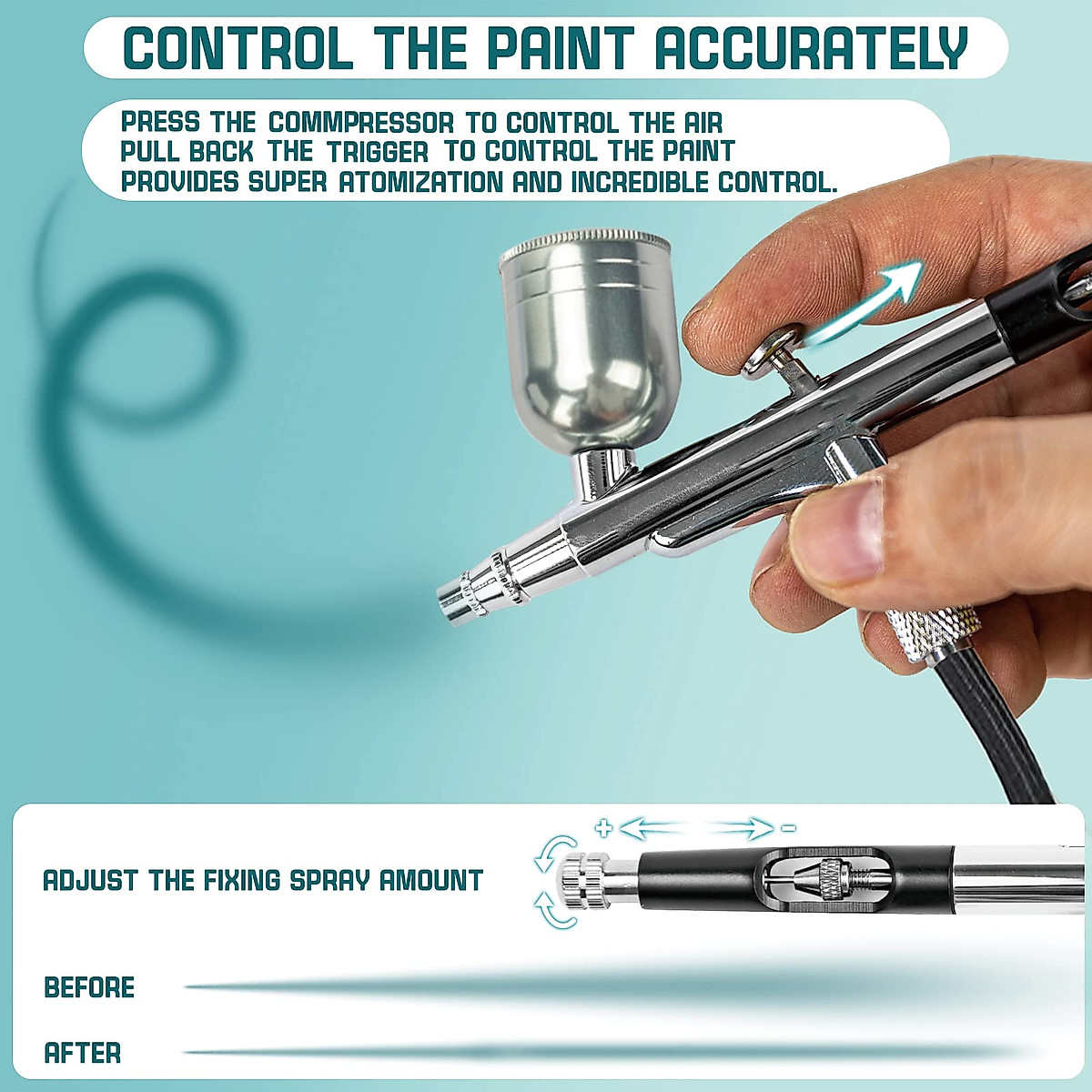 XDOVET Airbrush Kit 30PSI, Airbrush Set with Compressor, Mini Airbrush Compressure Kit for Makeup, Cake Decorating, Nail Art, Painting, Tattoo, DIY Modeling with Air Brush Set