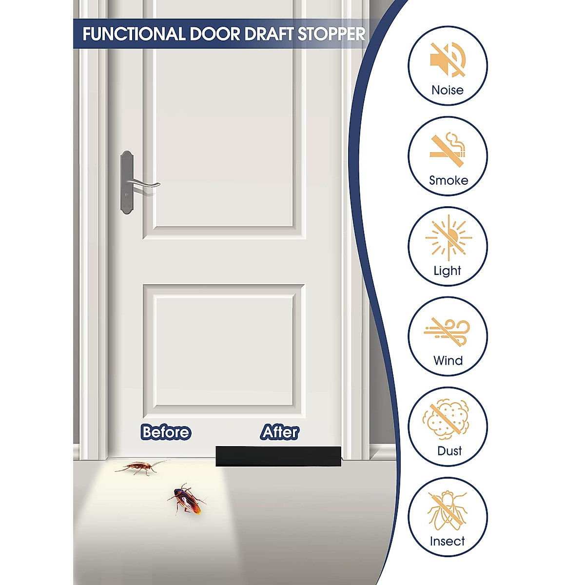 Door Draft Stopper, Draft Stoppers for Bottom of Door, Adjustable Door Sweep Noise Blocker 36inch, Sound Proof for Interior Exterior Doors