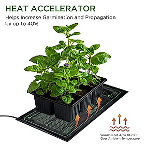 MET Certified 2 Pack Seedling Heat Mat, Seedfactor Adjustable Temperature Waterproof Durable Germination Station Heat Mat, Warm Hydroponic Heating Pad for Indoor Home Gardening Seed Starter
