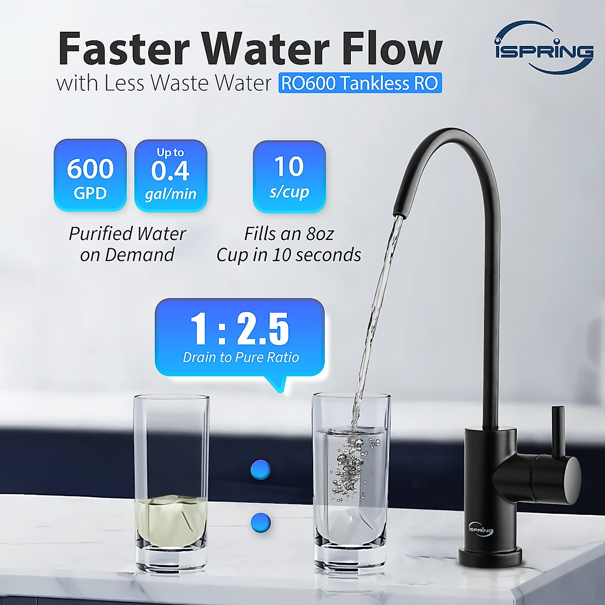 iSpring RO600ORB Tankless Reverse Osmosis System Under Sink, 600 GPD Fast Flow RO System, 2.5:1 Pure to Drain Ratio RO Water Filter System, Oil Rubbed Black Faucet, White