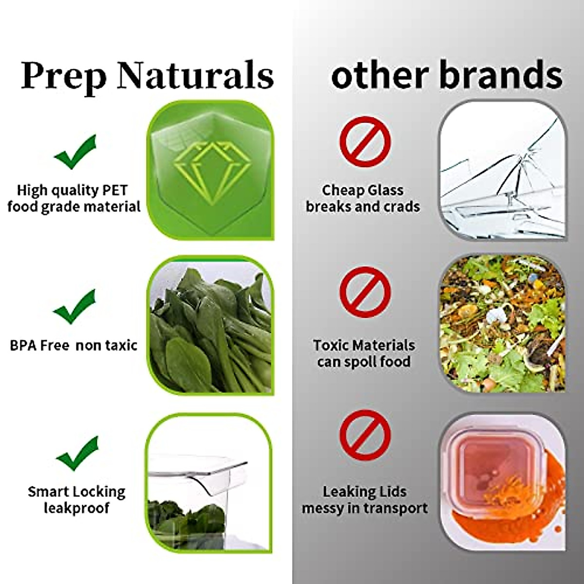 3 Pcs Fruit Fresh Keeper Vegetable Storage Containers Set Fresh Produce Saver with Lids and Vents,Stackable Salad Lettuce Keeper for Refrigerator or Easy Carry,BPA-free Stay Fresh Containers,5.7L&1.7L&1.7L