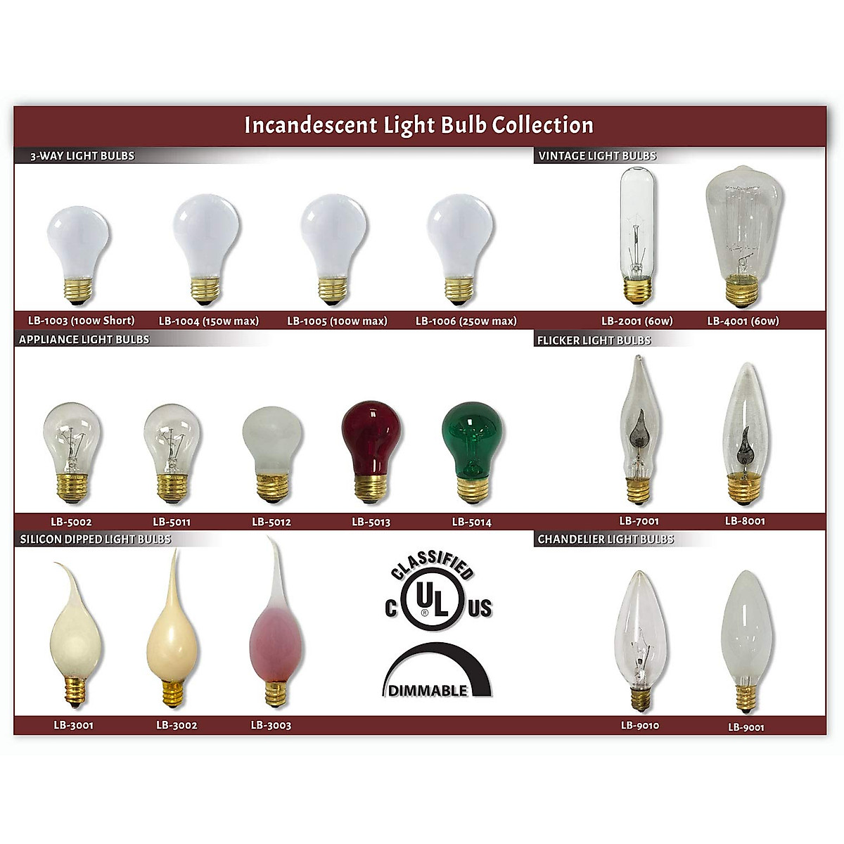 Royal Designs LB-2001-2 Clear Edison Incandescent Vintage Style 60-Watt T10 E26 120V Light Bulb, 2 pack