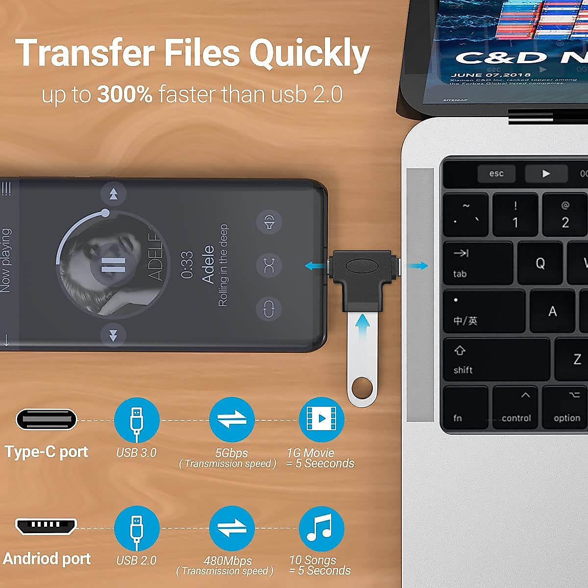 2 in 1 OTG Converter USB 3.0 to Micro USB and Type C Adapter USB3.0 Female to Micro USB Male and USB C Male Connector (1 Pack)