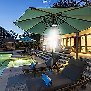 Morestar Solar Clip Lights Solar Pendant Led Security Light Outdoor,Waterproof Wireless for Chicken Coop Light Shed Umbrella Wall Fence Patio Garden Garage Party Camp Tent Portable Emergency Lighting