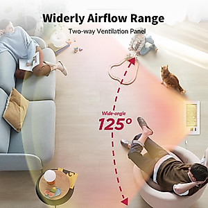 COZZIVITA Ultra-Quiet Register Booster Fan 4 x10'' with High-precision Thermostat - AC Vent Fan Booster - Floor Vent Fan Booster to Fast Heating and Cooling Room, White