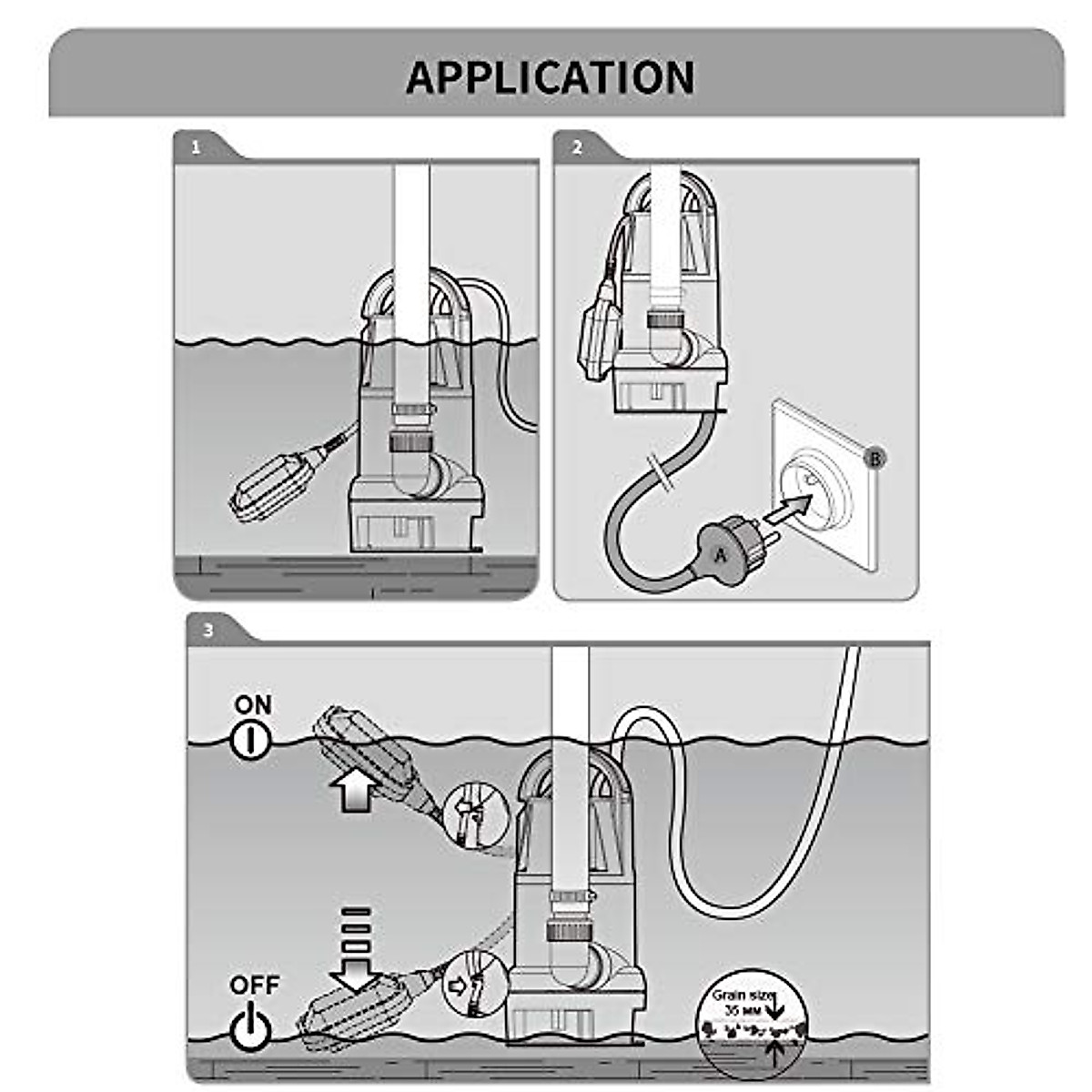 Lanchez 1 HP Submersible Sump Pump 4462GPH Clean & Dirty Water Transfer Pump with Float Switch for Pool Garden Cellar Pond