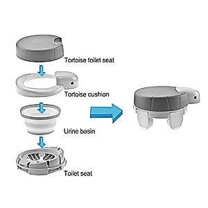 Potty Training Seat for Toddler - 3-in-1 Portable Kids Travel Potty, Foldable Toilet Training Seat for Indoor Outdoor with 20 Disposable Bags, Also Suitable for Toilet Seat