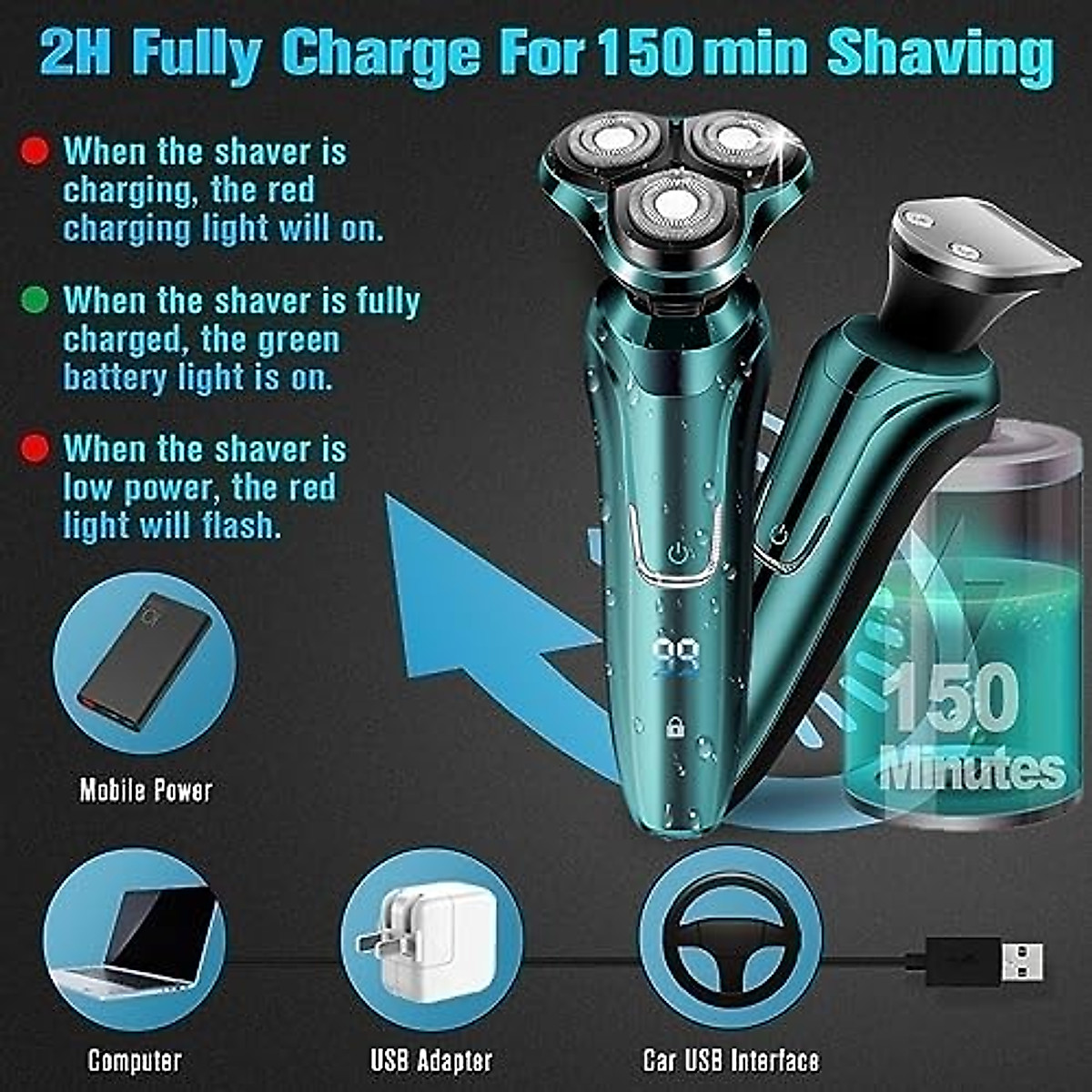 Electric Razor for Men, 2023 Men’s Electric Shavers Rotary LED Display/Waterproof/Rechargeable, Electric Shaver for Men Cordless Floating Head Replaceable Blades Portable Travel Razor Idea Gift
