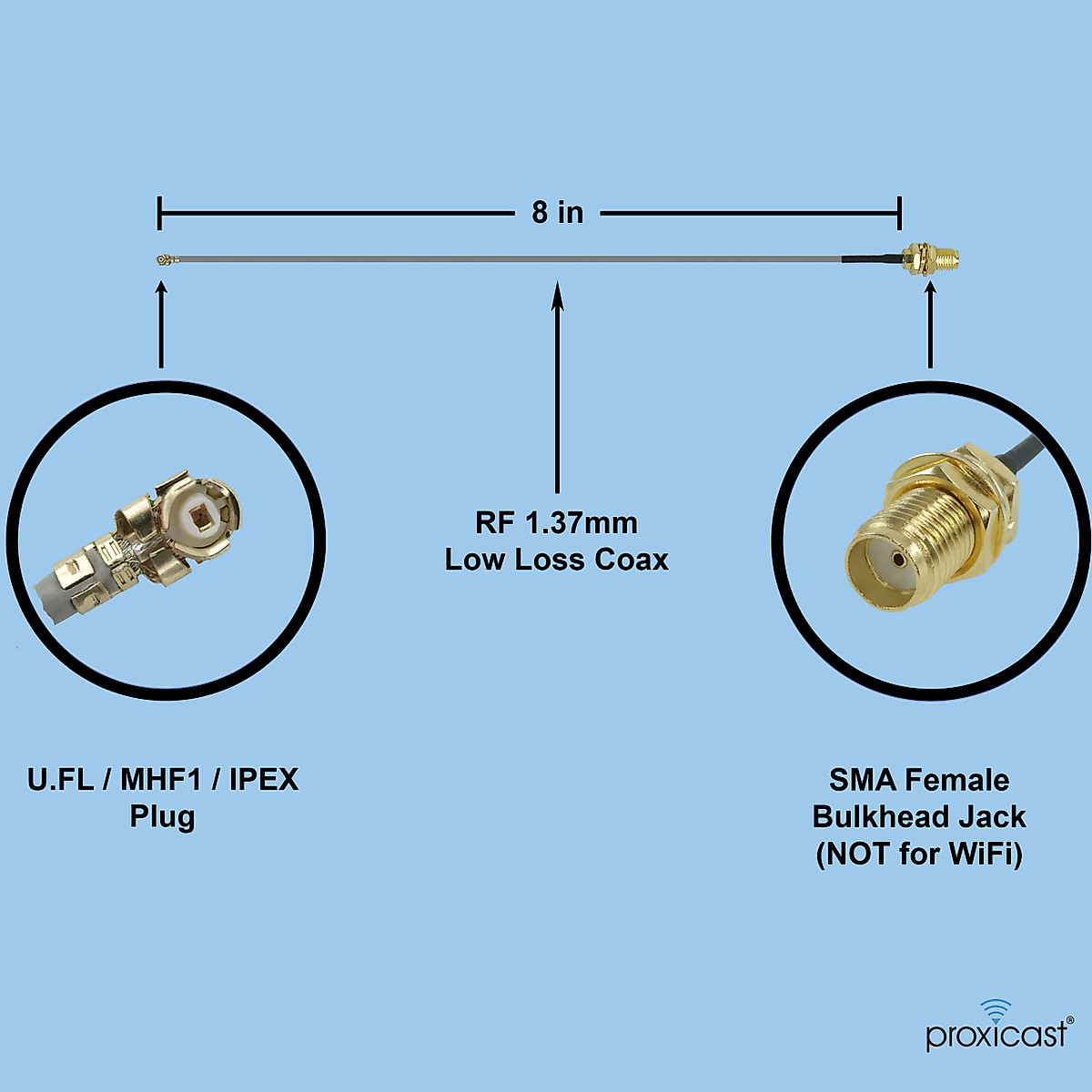 Proxicast 8 inch U.FL (IPEX / MHF1) to SMA Female Ultra Low-Loss 1.37mm Coaxial Pigtail Jumper Cable for 4G, LTE, 5G, Bluetooth, ZigBee, 900 MHz, LoRa, GPS, Drone, RC Radio Antennas (ANT-105-SMA-2PK)