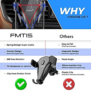 FMTIS (R)-[2023 Latest] Cell Phone Car-Holder Mount Air Vent [Upgraded Doesn't Slip & Drop-Military-Grade Protection] Universal 360 Clip Cradle Vehicle Compatible with All Apple iPhone Samsung More