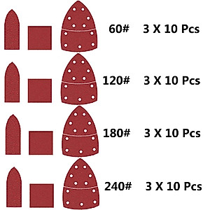 Dobetter 120Pcs Detail Sandpaper Sanding Paper Assortment, Mouse Sander Sandpaper Sheet Sanding Sheets 60 120 180 240 Grits Sandpaper for Detail Sander, Finger Sander -DSP-3