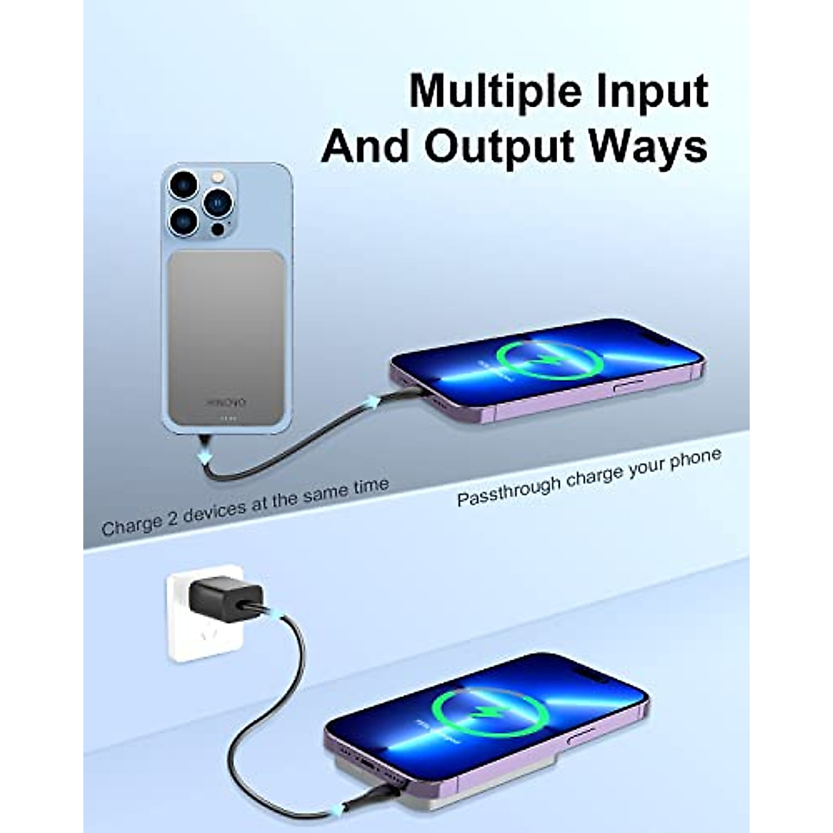 HINOVO Magnetic Power Bank 5000mAh Portable Charger iPhone Compatible for Magsafe 0.35” Battery Pack PD 20W & 15W Wireless Charger for iPhone 14/13/12 Series, Metal Design & Graphene Heat Dissipation