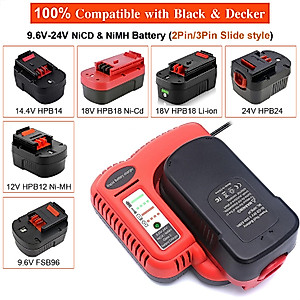 UNGINO FSMVC 9.6V-18V Battery Fast Charger for Black and Decker 18V 14.4V 12V 9.6V NiCD & NiMH Battery Compatible with Black & Decker HPB18-OPE HPB18 HPB14 HPB12 HPB24 HPB96 BDCCN24 BDFC240
