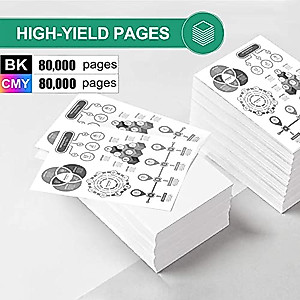 VENYAA 106R01582 7800 Drum Unit Compatible Replacement for Xerox Phaser 7800 7800DN 7800DX 7800GX Printer,High Yield Drum Cartridges 1 Set