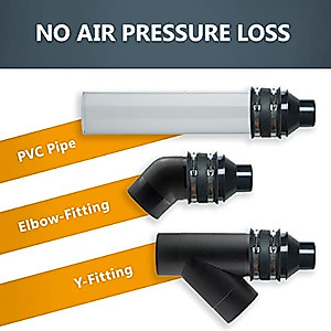 POWERTEC 70322 4" to 2-1/2" Reducer and 4" Dust Control Flex Cuff with Hose Clamps , Black