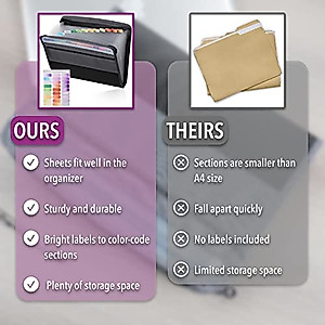 Mr. Pen- Accordion File Organizer, 13 Pockets, Black, Letter A4 Paper Document Accordion Folder, Expanding File Folder with Sticky Labels, Accordion File Folder Document Organizer