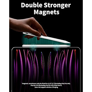 Metapen Pencil A8 for Apple iPad 2018-2024, (2X Faster Charge), Tilt Sensitivity, Palm Rejection, Stylus Pen for iPad 10/9/8/7/6th Gen, iPad Pro 12.9/11/13-inch M4, iPad Air 3/4/5/M2, iPad Mini 5/6th