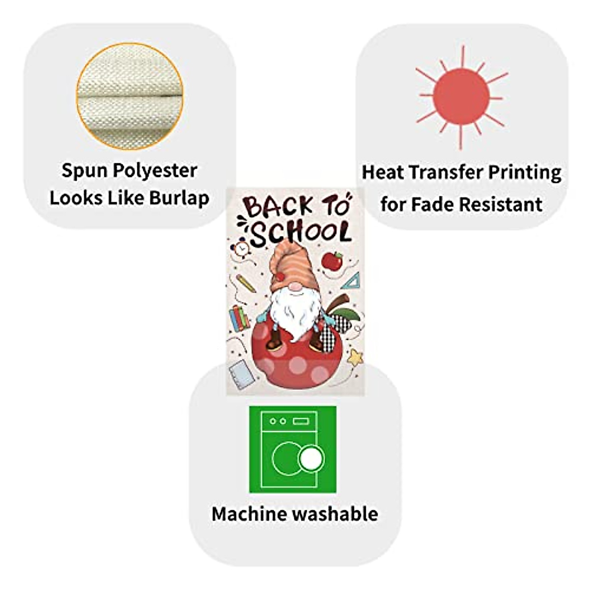 Iutumo Back to School Gnome Garden Flag with Polka Dots Red Apple and Stationery, 12x18 Inch Double Sided Small Vertical First Day to School Banner for Campus Yard Outside Party Decoration