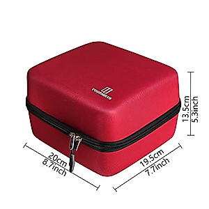 Tourmate Hard Case Replacement for Skil 7292-02 Palm Sander/Wen 6301 Palm Sander/Black+Decker Orbit Sander (BDEQS300) / Makita BO4556 Sander/SKIL Random Orbital Sander (SR211601)