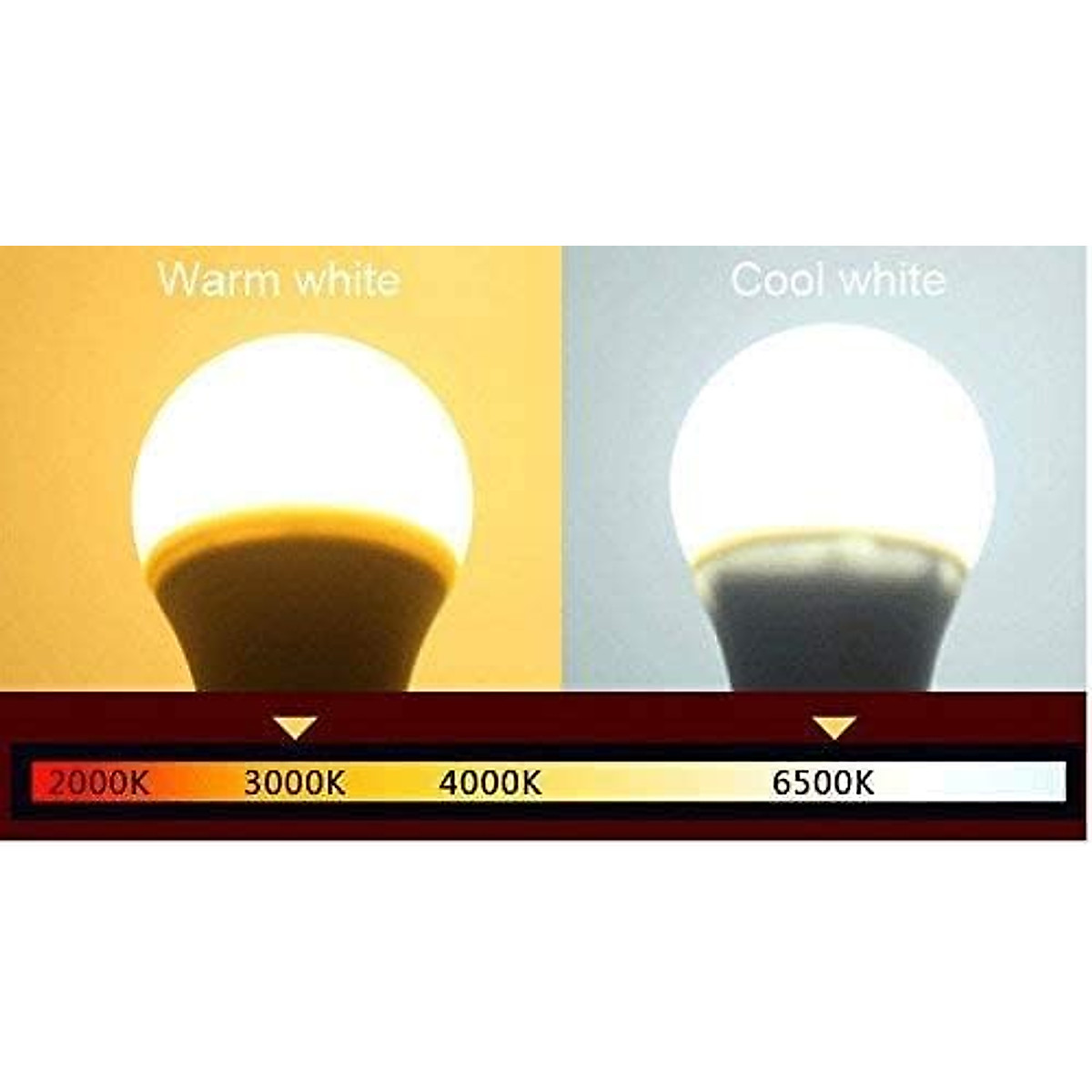 Megrezo 12V Low Voltage LED Light Bulbs - Daylight 3W(Only for 12V), Pack of 6