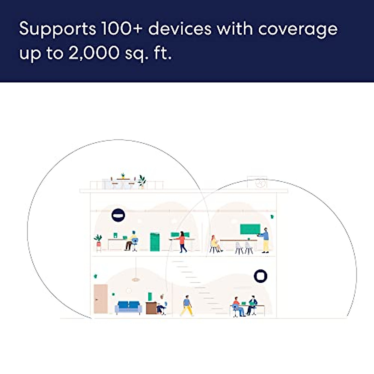 Amazon eero PoE 6, ceiling/wall-mountable dual-band Wi-Fi 6 access point | PoE-powered | AC adapter not included
