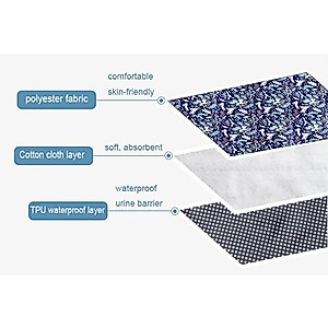 Portable Diaper Changing Pad - Waterproof Foldable Baby Changing Mat - Travel Diaper Change Mat - Lightweight Changing Pads for Baby - Baby Changer (Blue Animal), (BCP)