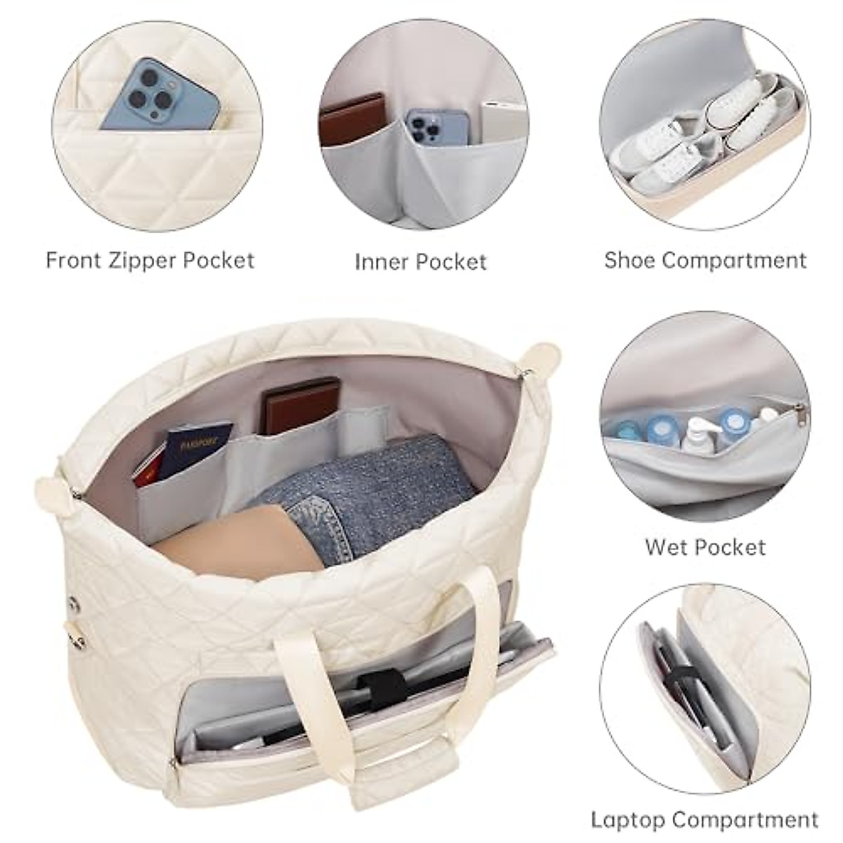 ETRONIK 30L Women's Travel Duffle Bag with 17-inch Laptop Compartment, Shoe Pocket & Toiletry Bag