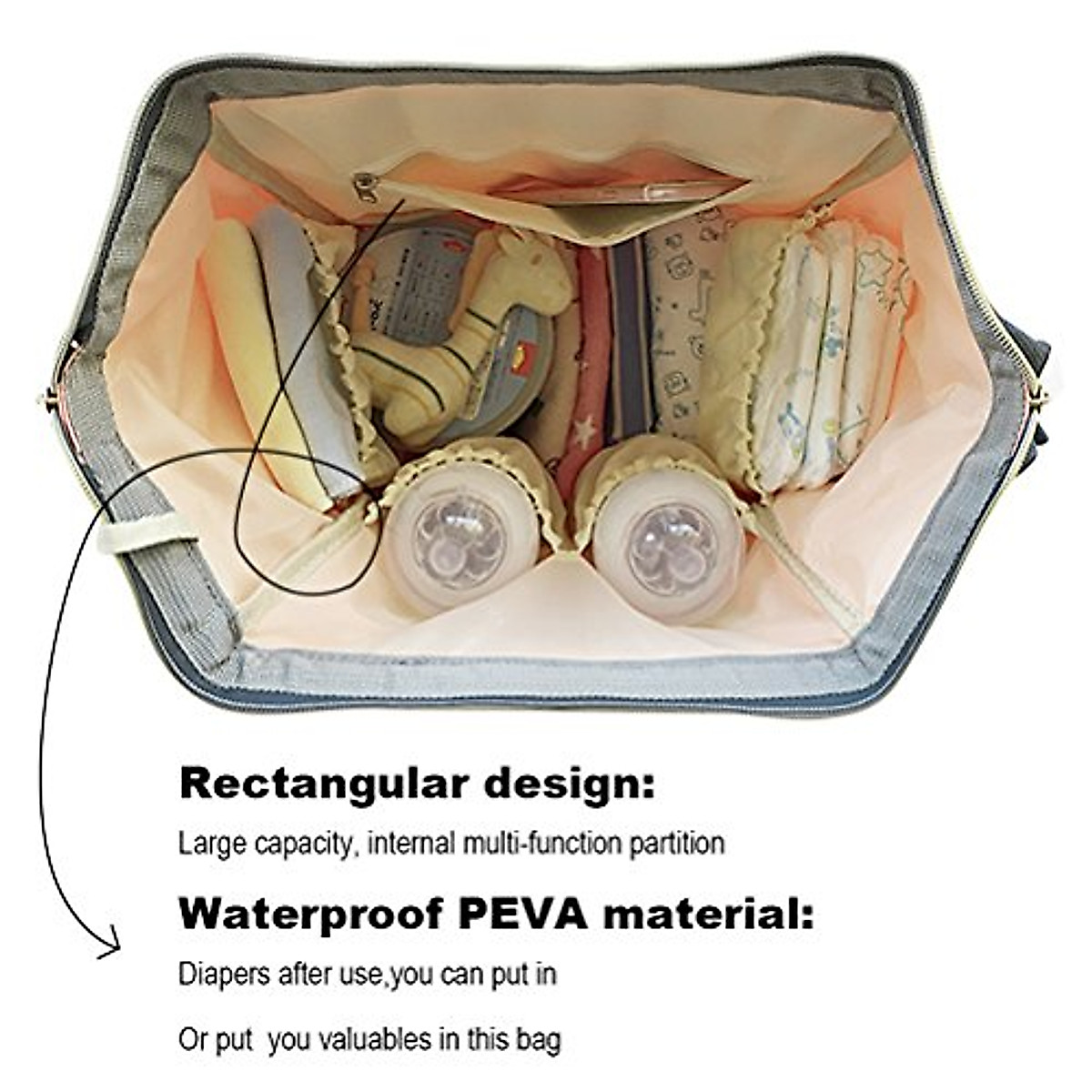 Jewelvwatchro Diaper Bag Backpack Multifunctional Maternity Baby Bags for Mom Blue Purple¡­