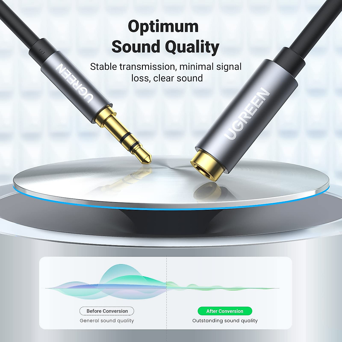 UGREEN Headphone Extension Cable 3.5mm Extension Gold Plated Aux Cable Audio Stereo Jack Male to Female TRS Cord Extender Compatible with iPhone iPad Phones Tablets Media Players, 6.6FT