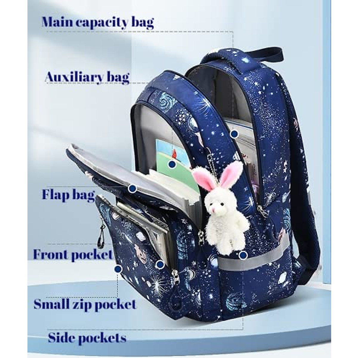 HUIHSVHA Laptop Backpack, Large Capacity College School Bag, Casual Travel Daypack Bookbag for Boys Girls Students