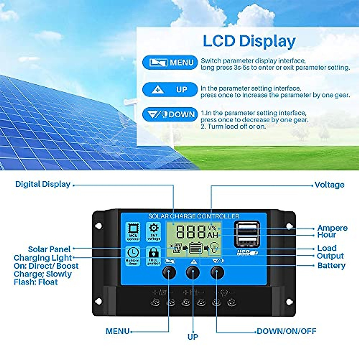Jahy2Tech 100A Solar Charge Controller Solar Panel Battery Intelligent Regulator with Dual USB Port 12V/24V PWM Auto Paremeter Adjustable LCD Display(Blue) (1)