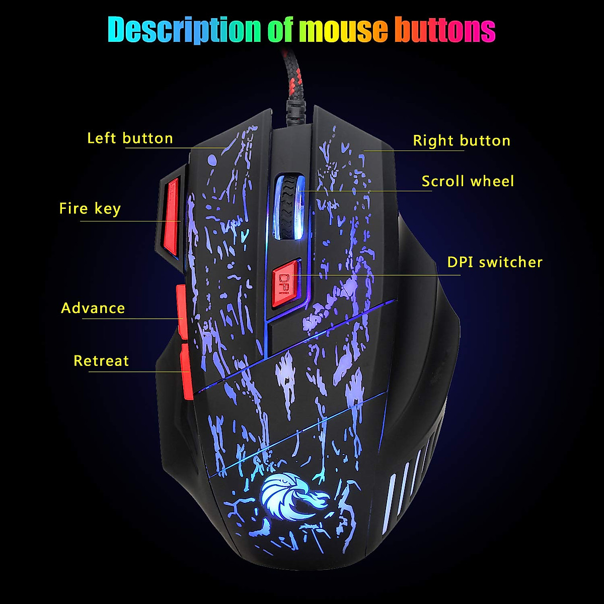 MoModer One Hand Gaming Keyboard and Mouse Combo, 35 Keys Wired Mechanical Feel Rainbow Backlit Gaming Keyboard with Gaming Mouse for PC PS4 Xbox Gamer