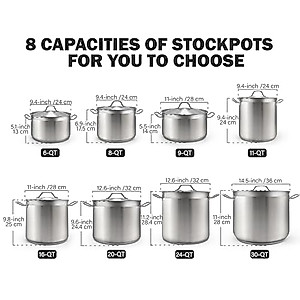 Cooks Standard Stockpots Stainless Steel, 20 Quart Professional Grade Stock Pot with Lid, Silver