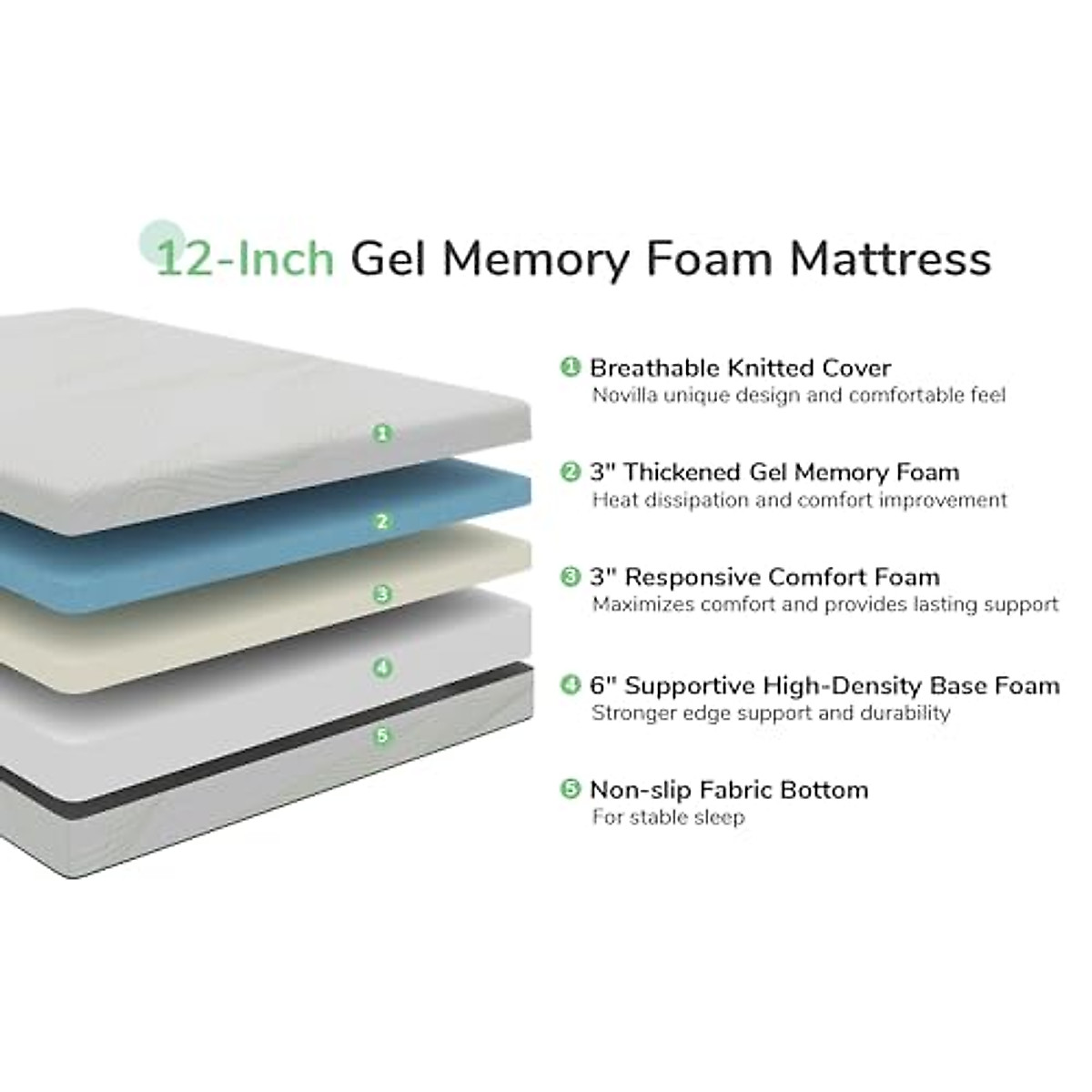 Novilla Full Size Mattress, 12 Inch Gel Memory Foam Mattress Cooling, Full Mattress in a Box for Back Pain Relief, Medium Firm Mattress with Edge Support & Motion Isolation