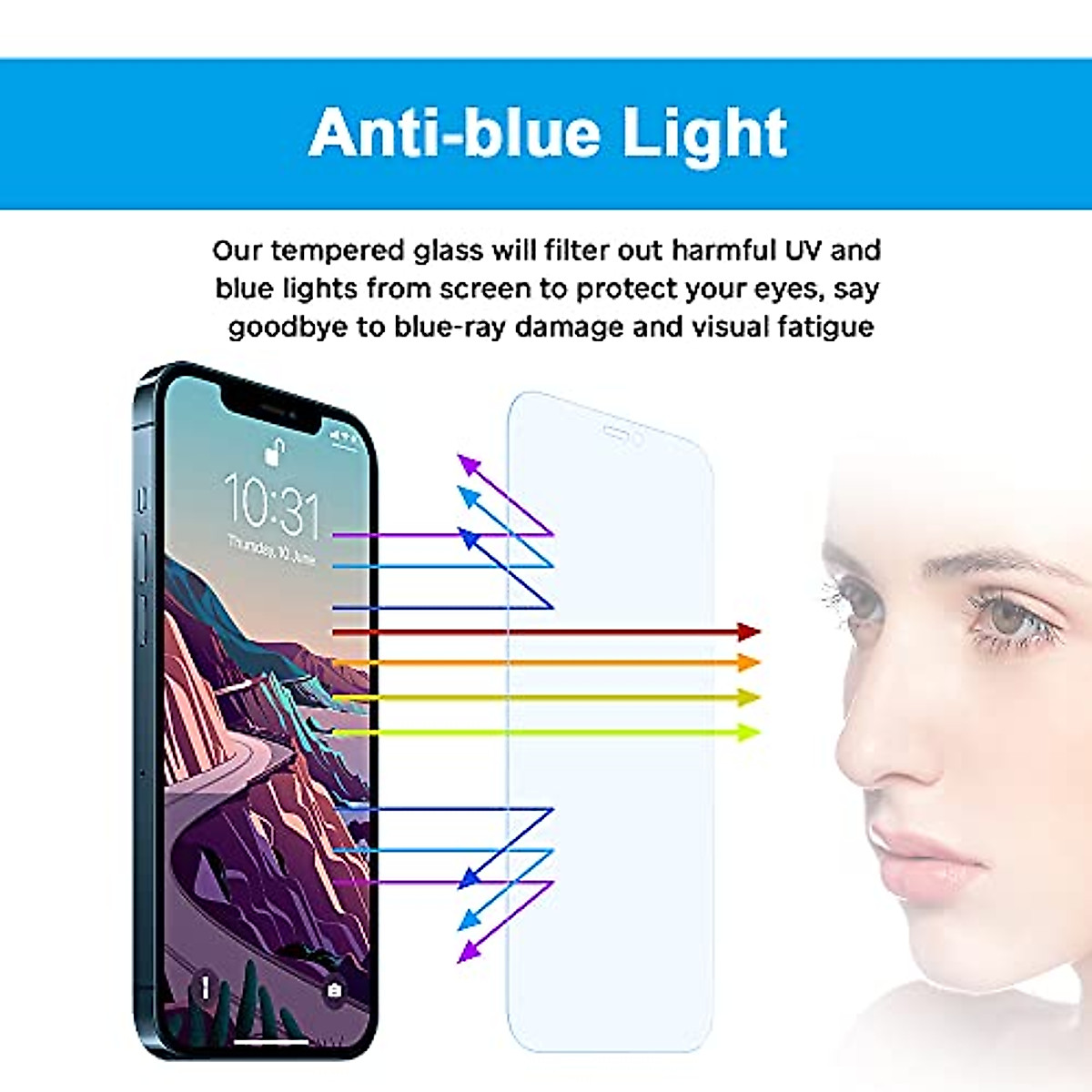 GLASS-M [2 Pack] Anti-Blue Light Screen Protector for iPhone 12 Pro Max, Eye Protection Tempered Glass Film, Full Coverage Blue Light Blocking Screen Cover