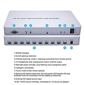 4K HDMI 3x3 Video Wall Controller with Al Audio | 9 Channels | HDMI 1.4, HDCP1.4 | 1 HDMI Input & 9 Outputs | 15 Display Modes - 1x2, 1x3, 1x4, 2x1, 2x2, 2x3, 2x4, 3x1, 3x2, 3x3, 4x1, 4x2