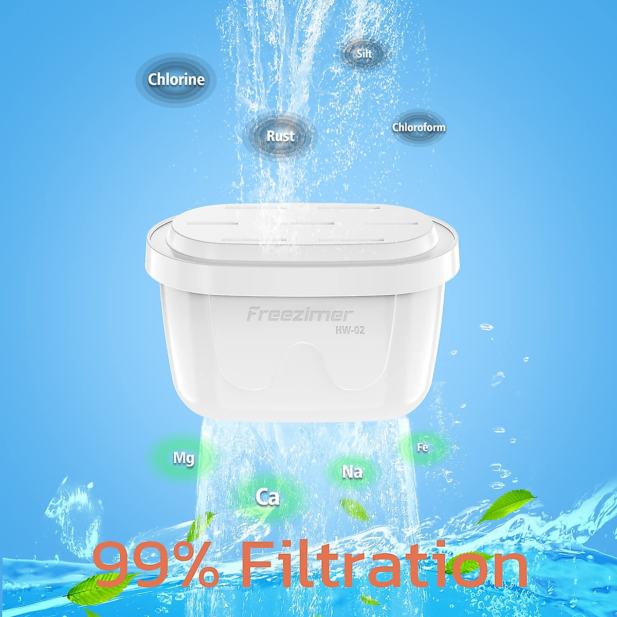 Freezimer Nugget Ice Maker Countertop WiFi Integrated | Replacement Water Filters HW-02 | Last Up to 6 Months or 120 Gallons (3Pack)