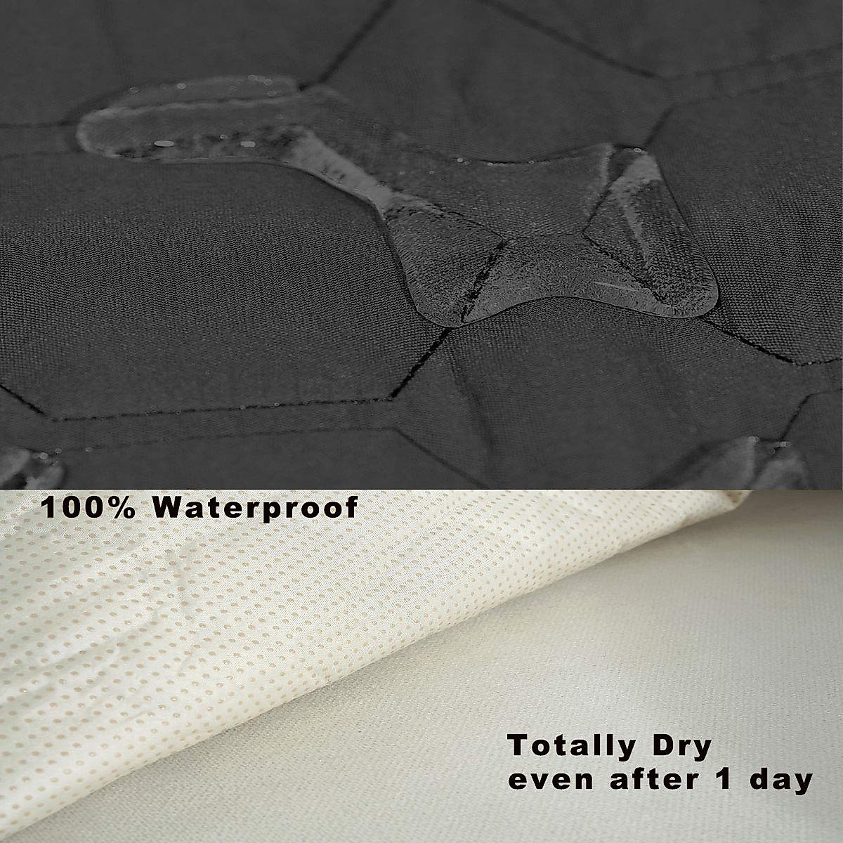 RBSC Home 23 Inch Recliner Cover - 100% Waterproof Slipcovers Anti-slip Small Recliner Slipcovers for Pets,Baby, Dogs,Cats and Kids,Washable Protector(23" black)