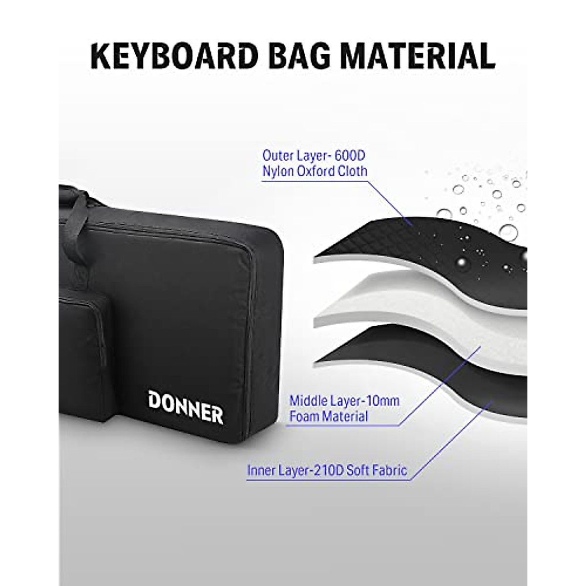 Donner 61 Key Keyboard Case, Portable Electric Piano Keyboard Gig Bag, Waterproof Durable 600D Nylon Oxford Cloth, 10mm Cotton Padded, 41"x 16"x 5", Black