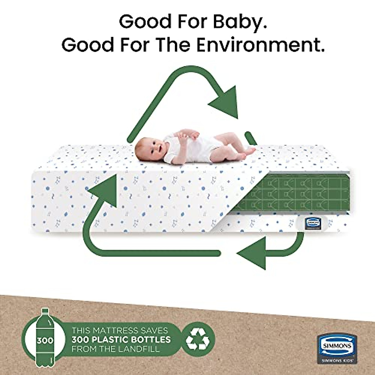 Delta Children Birkley Convertible Crib N Changer, Bianca White + Simmons Kids Quiet Nights Dual Sided Crib and Toddler Mattress (Bundle)