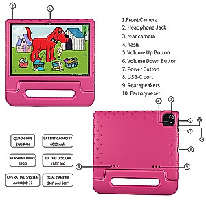JREN Kids Tablet, 10" Tablet for Kids,IPS HD Display 1280 X 800,1080P, RAM 4GB and 64GB Storage, Google Family Link KidsSpace Pre-Installed, YouTube Neflix,Ages 6-12,Color Pink