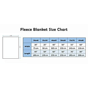 Lion To My Daughter Blanket From Dad, Sometimes It's Hard To Find Word To Tell You How Much You Mean To Me, Big Hug Love Dad, Personalized Handmade Quilt Throw Blanket Premium Sherpa Fleece Blanket