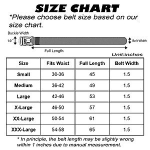 JUKMO Tactical Belt for Men, Military Rigger 1.5" Nylon Web Work Belt with Quick Release Heavy Duty Buckle (Black, Medium-for Waist 36"-42" (Length 49"))