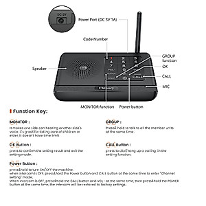 Chtoocy Wireless Intercoms for Home Hands Free & Two Way Audio Wirelss Intercom System, Clear Sound Anti-Interference Full Duplex 1 Mile Range, Room to Room Communication System
