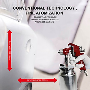 ENDOZER Professional Siphon Feed Spray Gun for Paint, Red Handle, 34 oz -1.8mm Nozzle for a Variety of Low Viscosity Paints